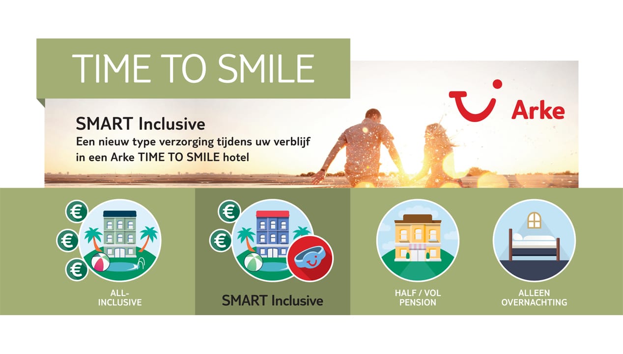 Arke lanceert nieuwe all-in-formule - Travelpro